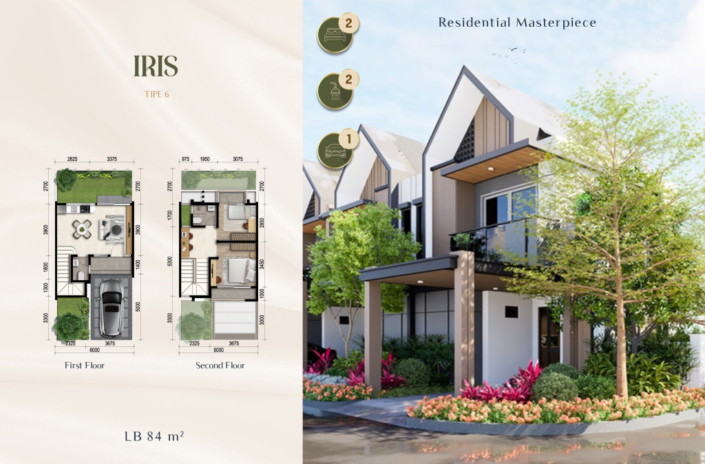 Parkland Podomoro | Cluster-Emory